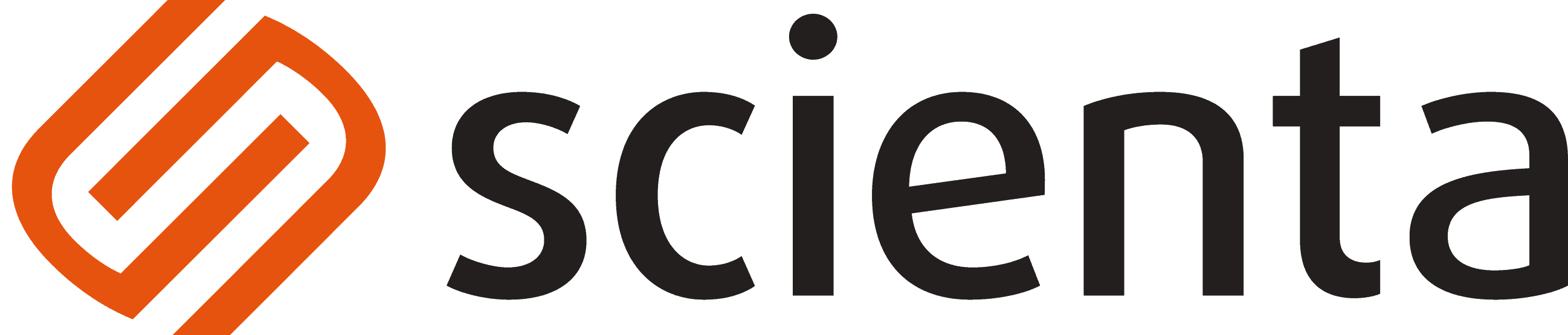 WoodWing - Main Capital Partners